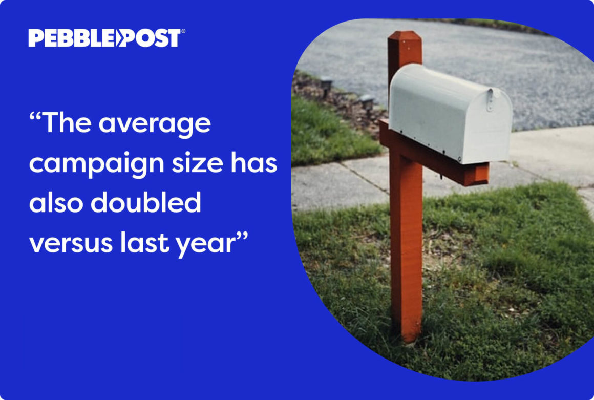 How Programmatic Direct Mail Helps Digital Marketing | PebblePost