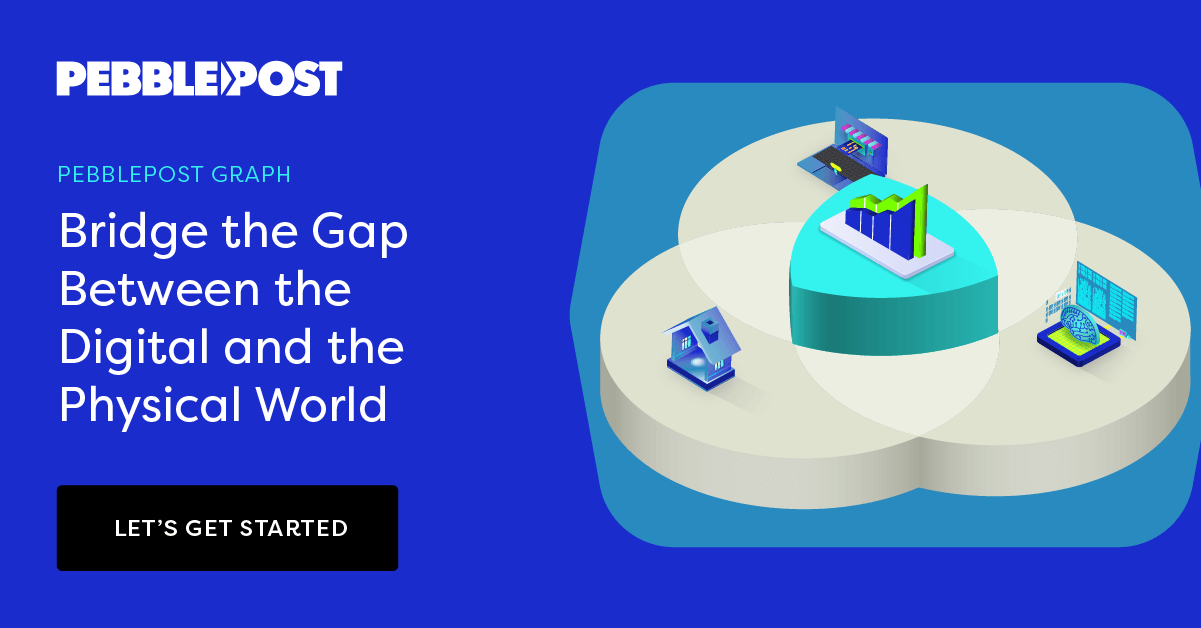 Graph Technology - PebblePost