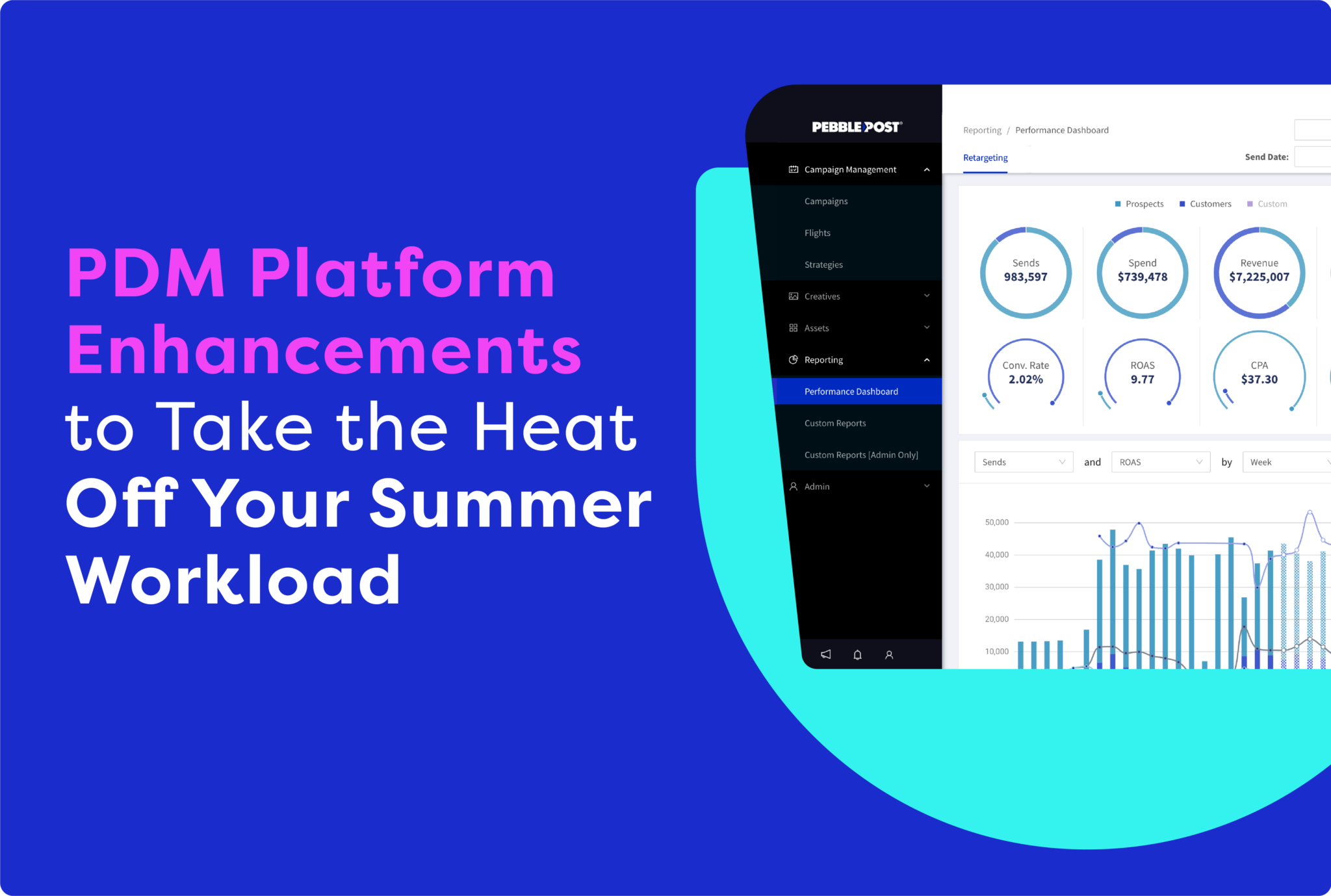 PebblePost Fall 2023 Product Updates - PebblePost