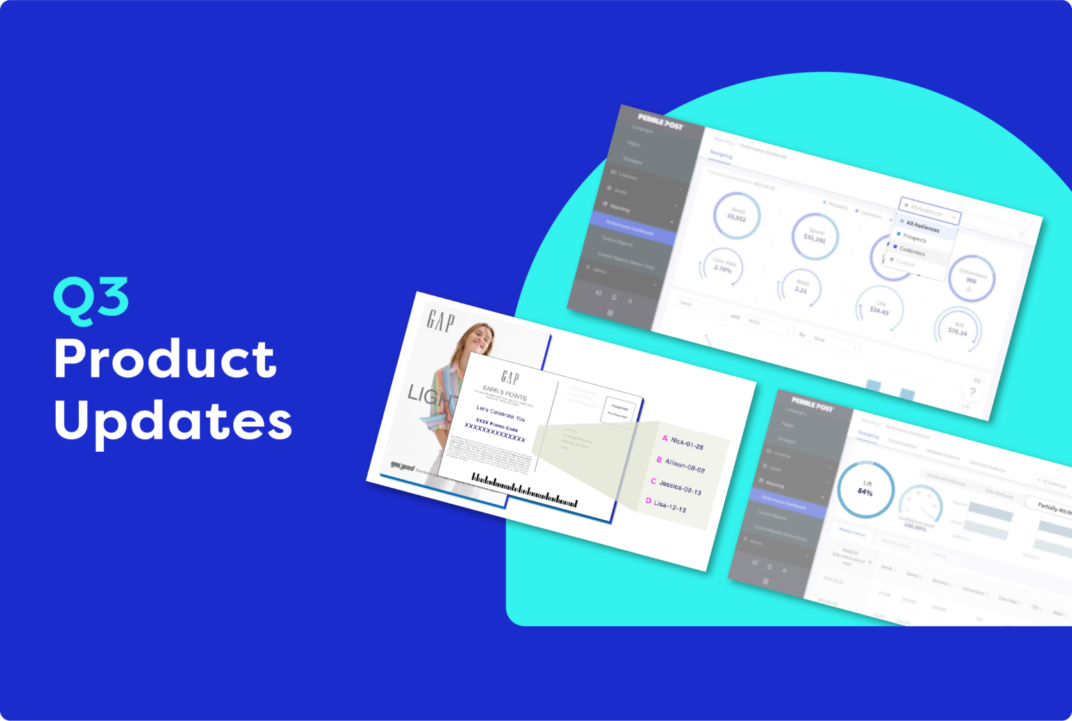 3 Tips to Better Gauge Your PDM Performance - PebblePost