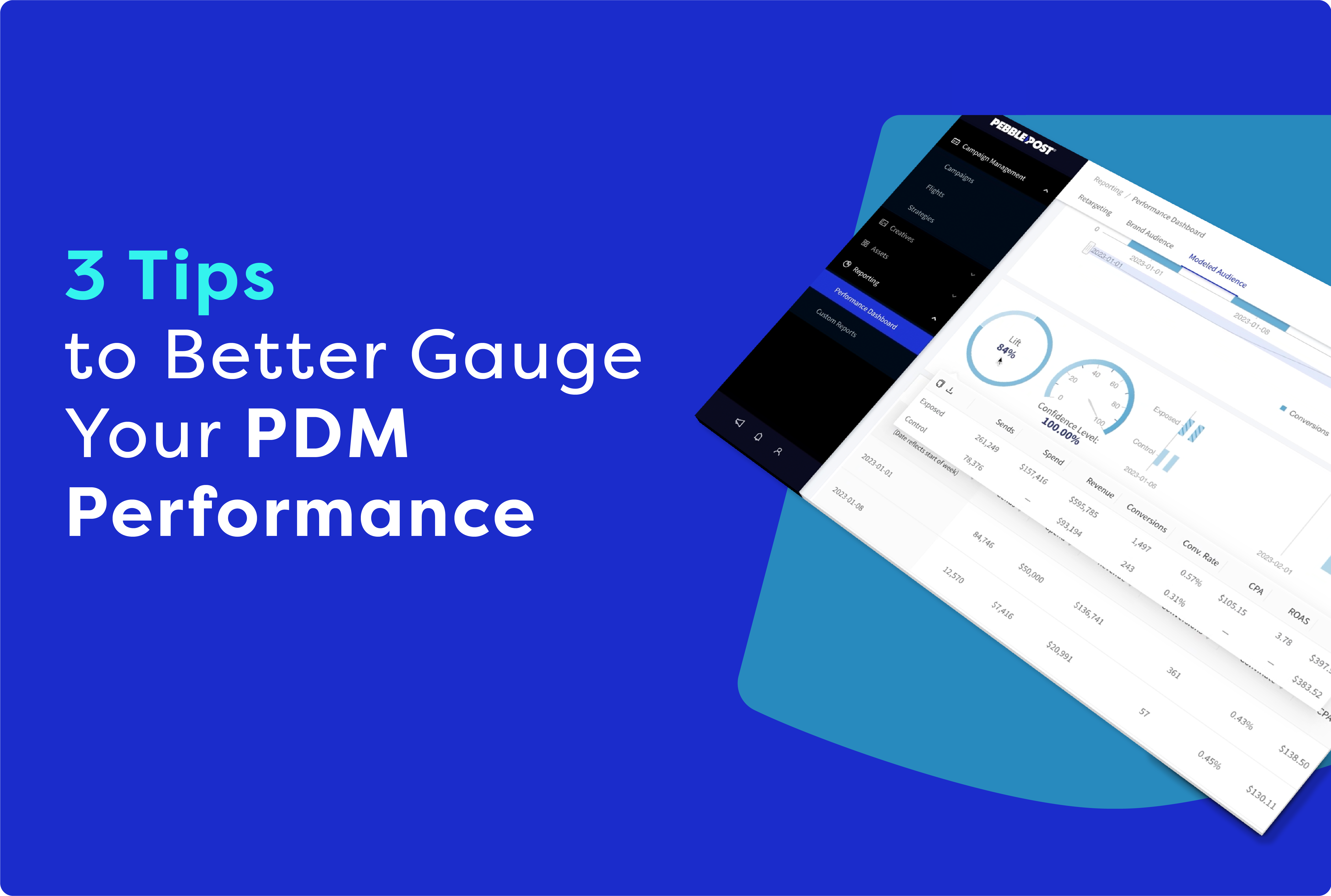 3 Tips to Better Gauge Your PDM Performance